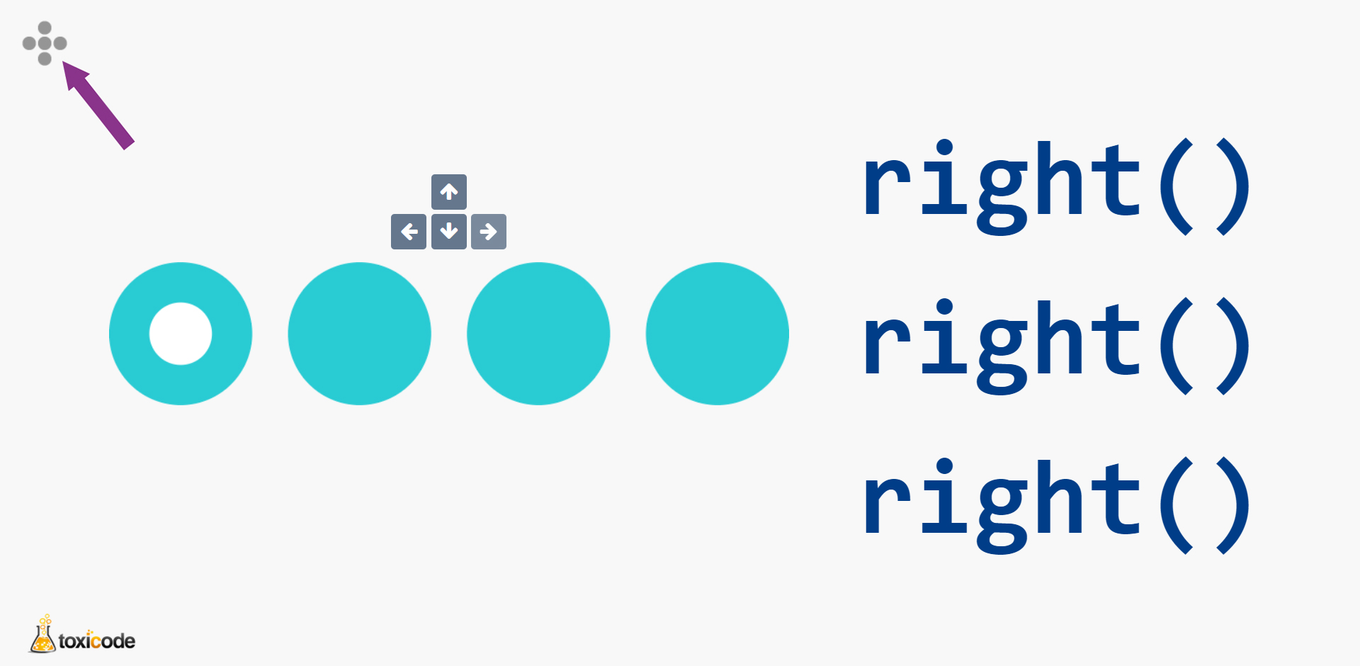 Activity – DigitALL