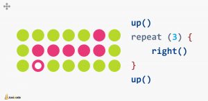Activity – DigitALL